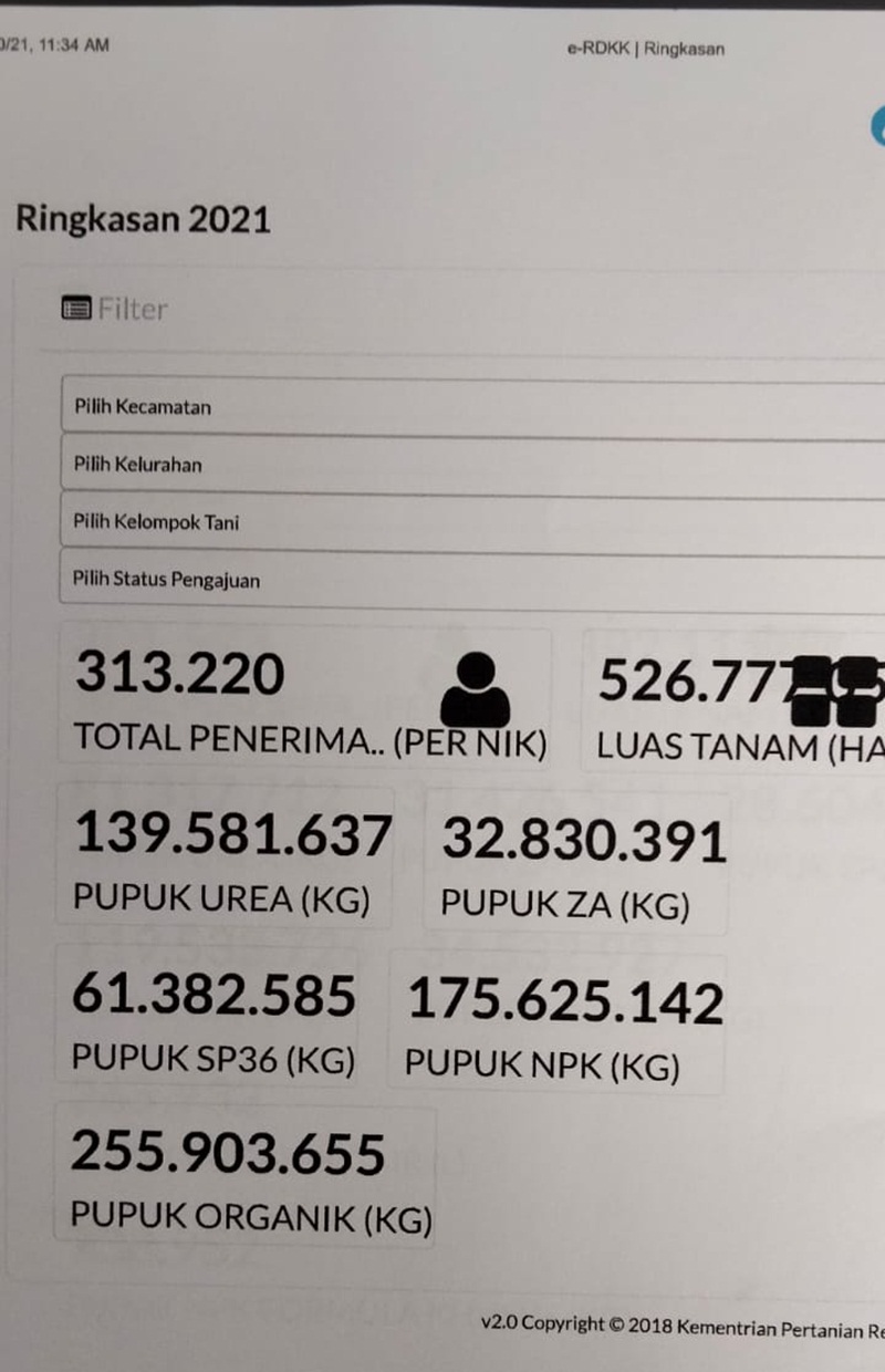 Penyemprotan Pupuk Cair Organik Phonska Oca Oleh PT Pupuk Indonesia ...